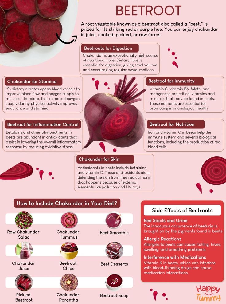 Beetroot Powder Tromchat 1 No Added Color Flavoring Flavor Made From ...