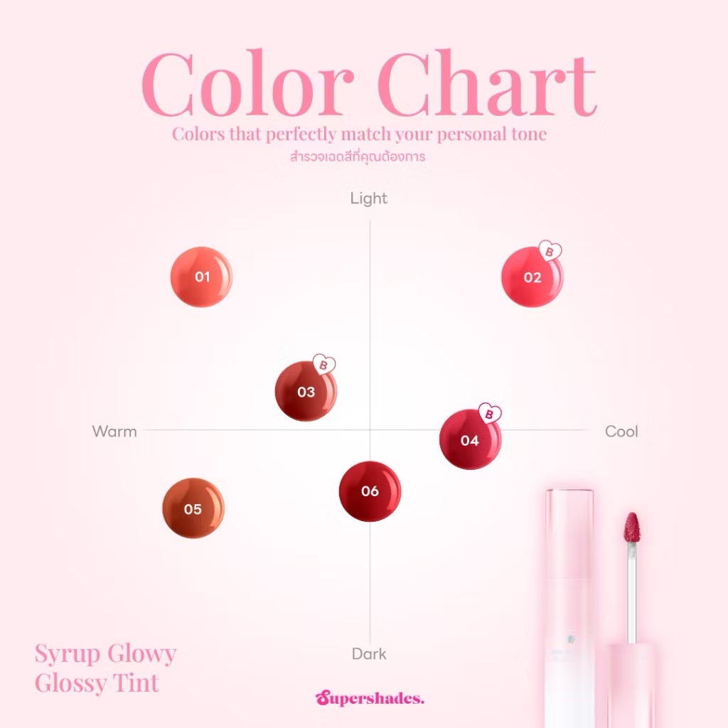 Supershades Syrup Glowy Glossy Tint Super Shade 2.5ml | Shopee Philippines