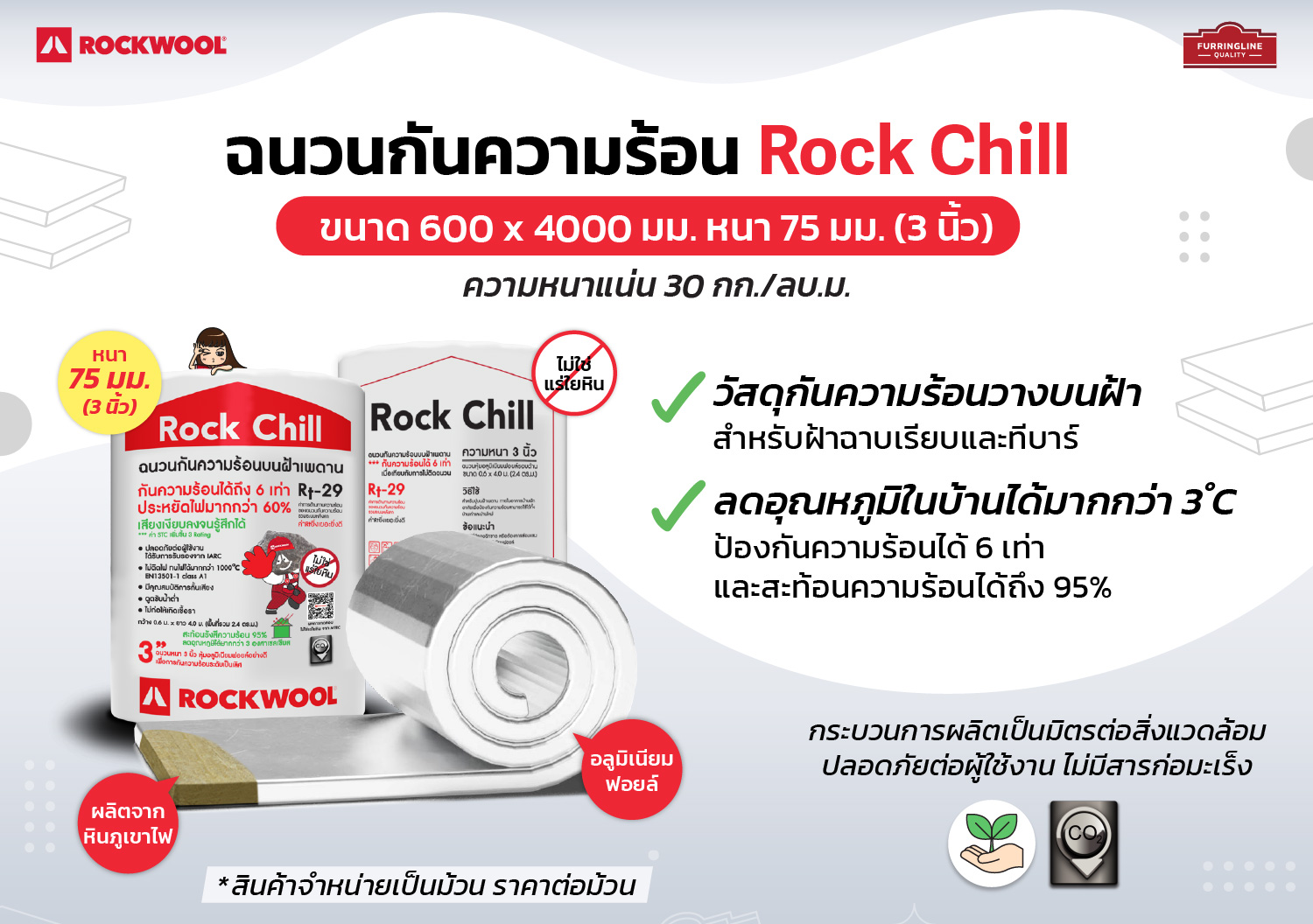 ROCKWOOL Heat Insulation Ring Rock Chill Size 600 x 4000 Mm. 75mm ...