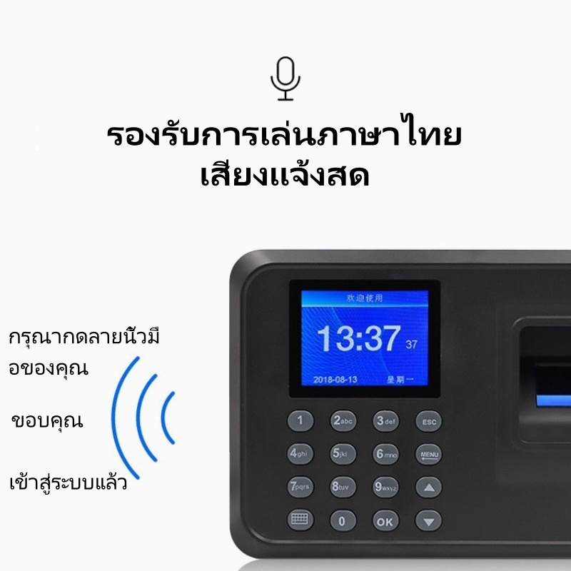 Fingerprint Scanner Read Finger Pattern Punch Card Recorder Run Time ...