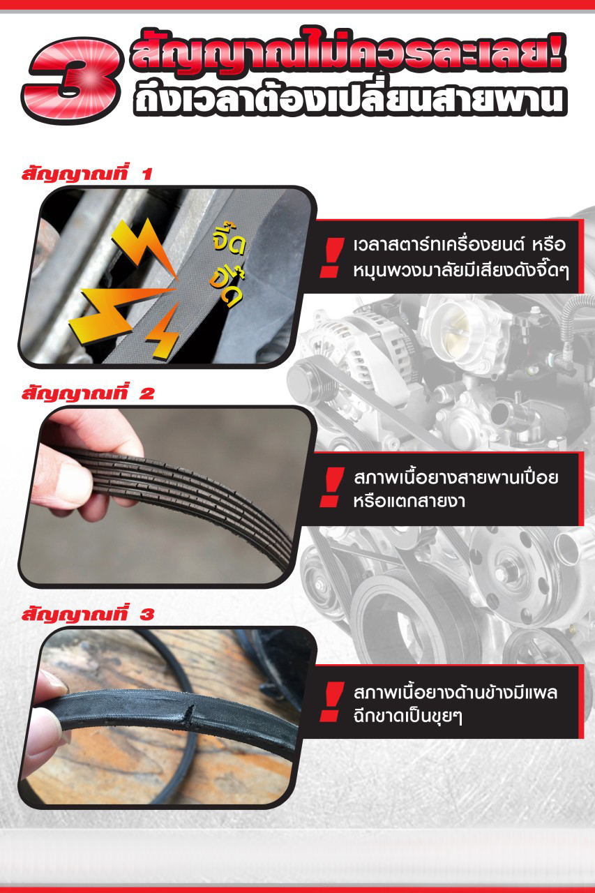 HONDA CIVIC Front Engine Belting (MICRO-V EPDM) 3PK760 3S-FE D15B/GATES ...