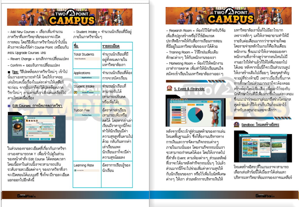 TWO POINT Game Compendium [GameFixs] [IS155] | Shopee Philippines