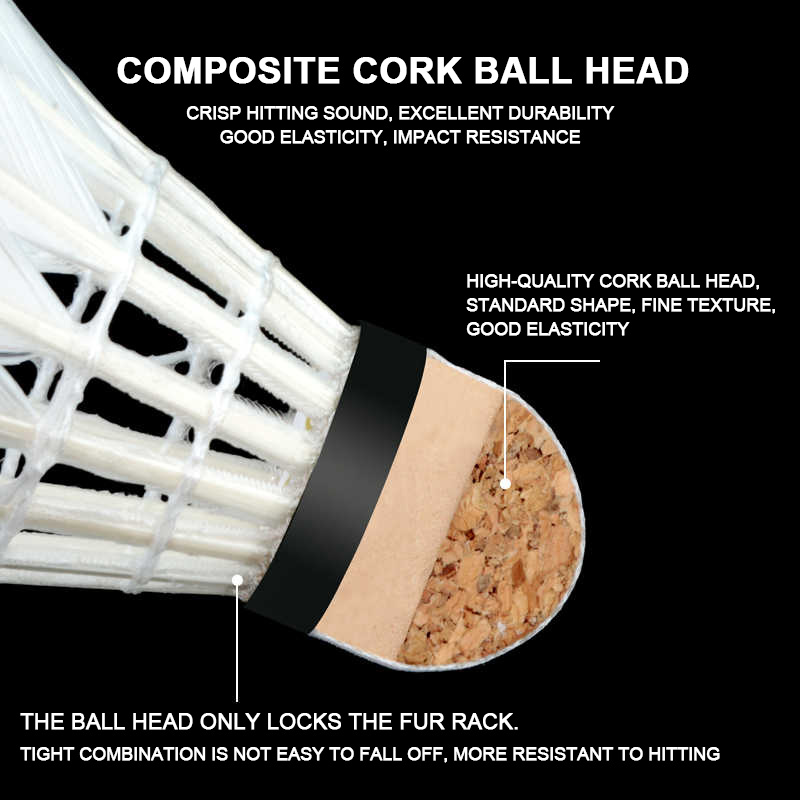 VICTOR Badminton Shuttlecock MASTER NO.6 Model (1 Tube 12 Balls ...