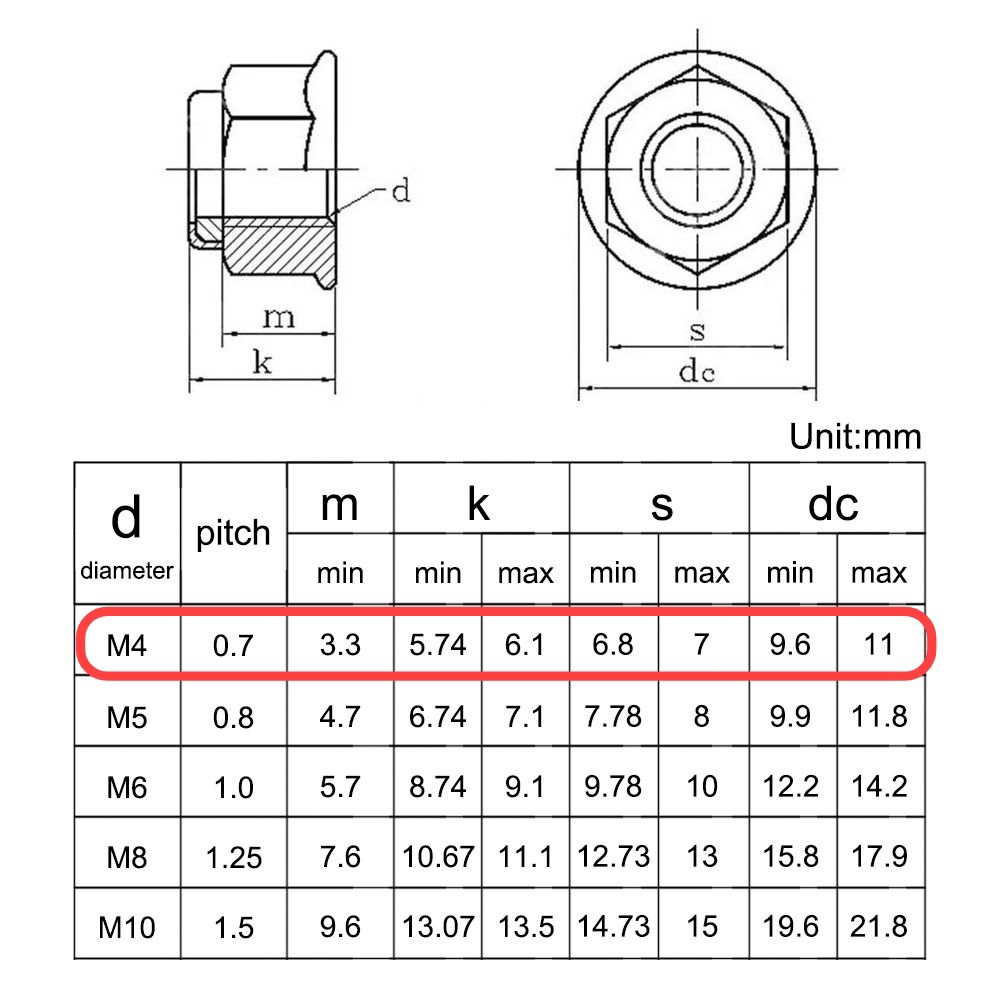 M4 Stainless Steel 304 Remote Control Car Wheel Nuts For 1/14 Cars Or ...