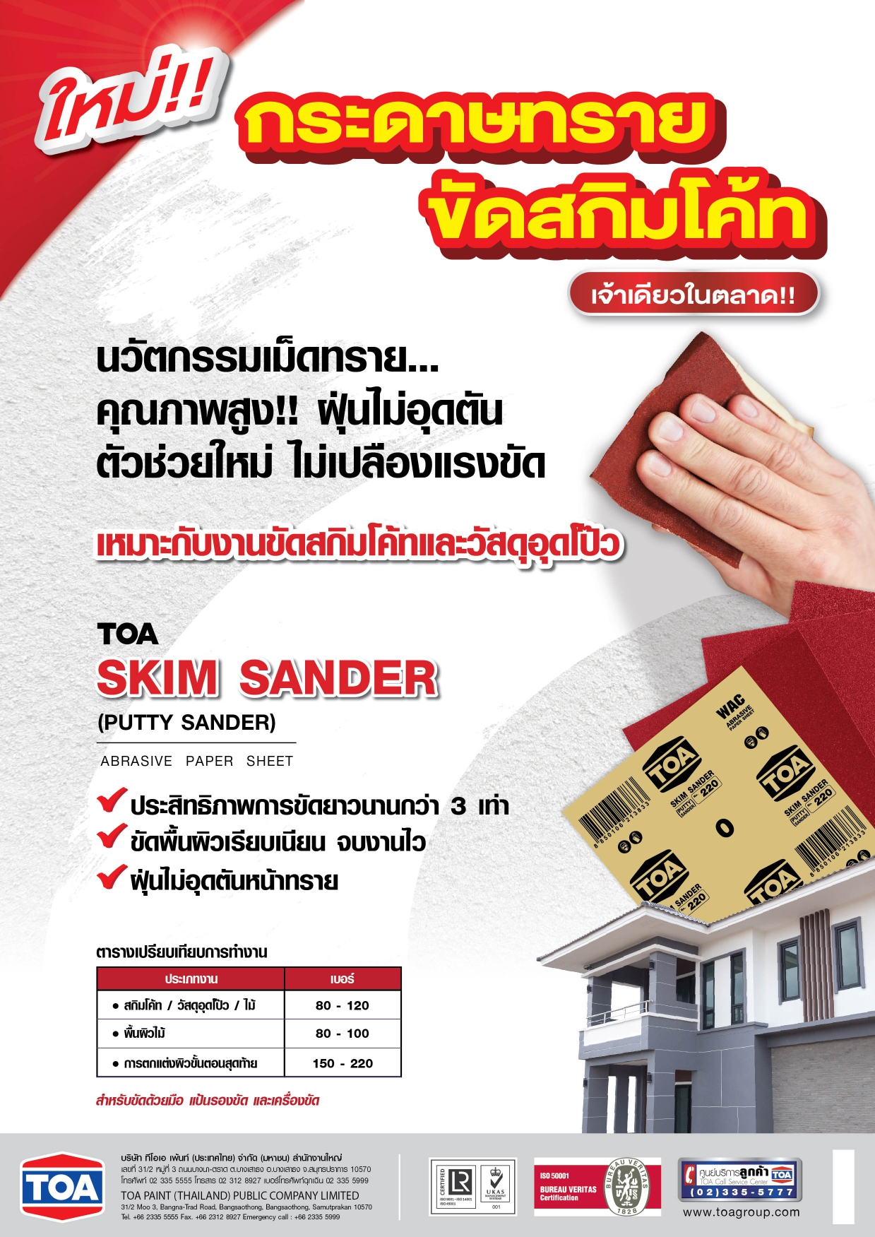 TOA Skim Coat Sanding Paper (Sold As Sheet) WAC For Cement And Wood ...