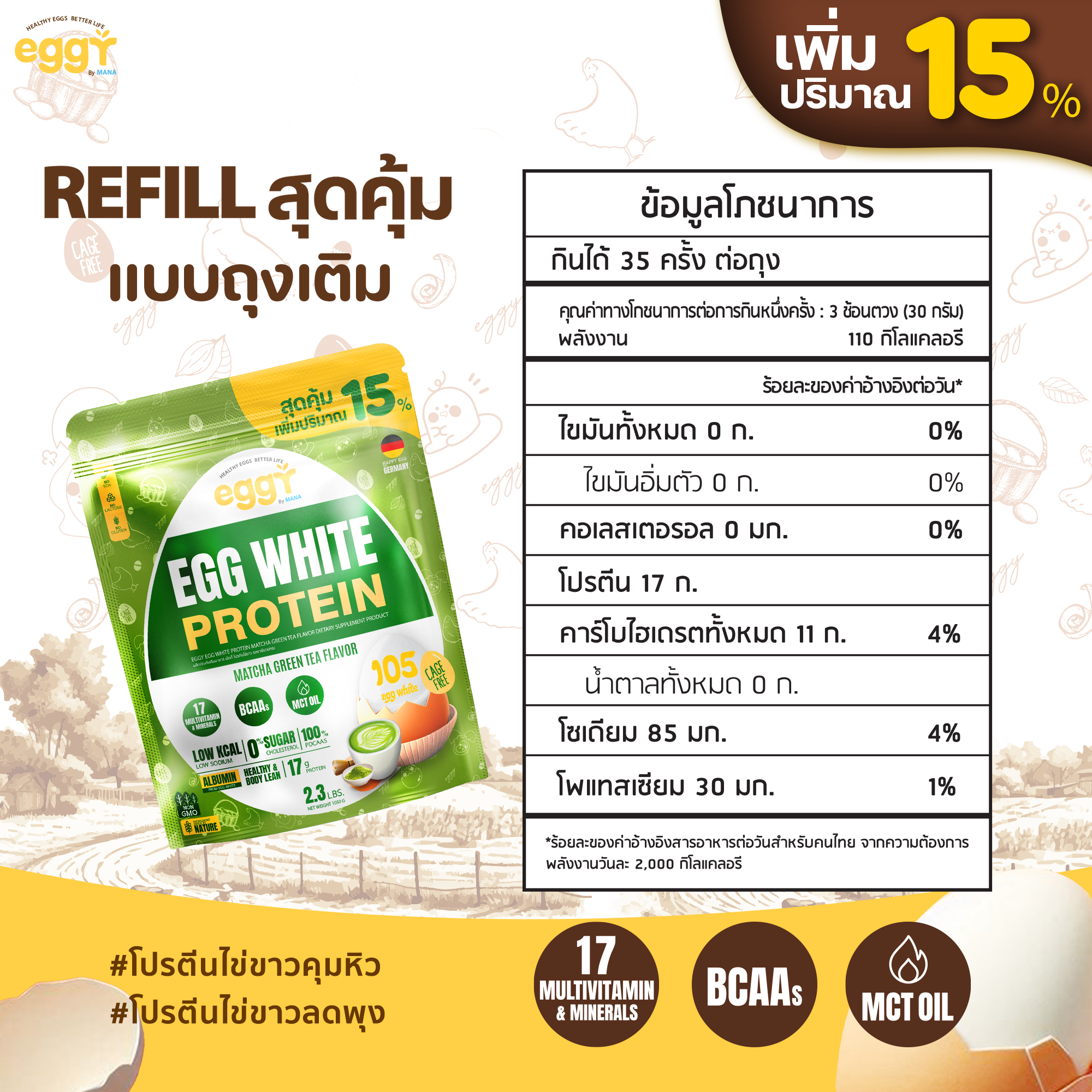 Refill Eggy Egg White Protien Protein Snake Skin Increase Muscle Reduce Fat mana | Shopee ...