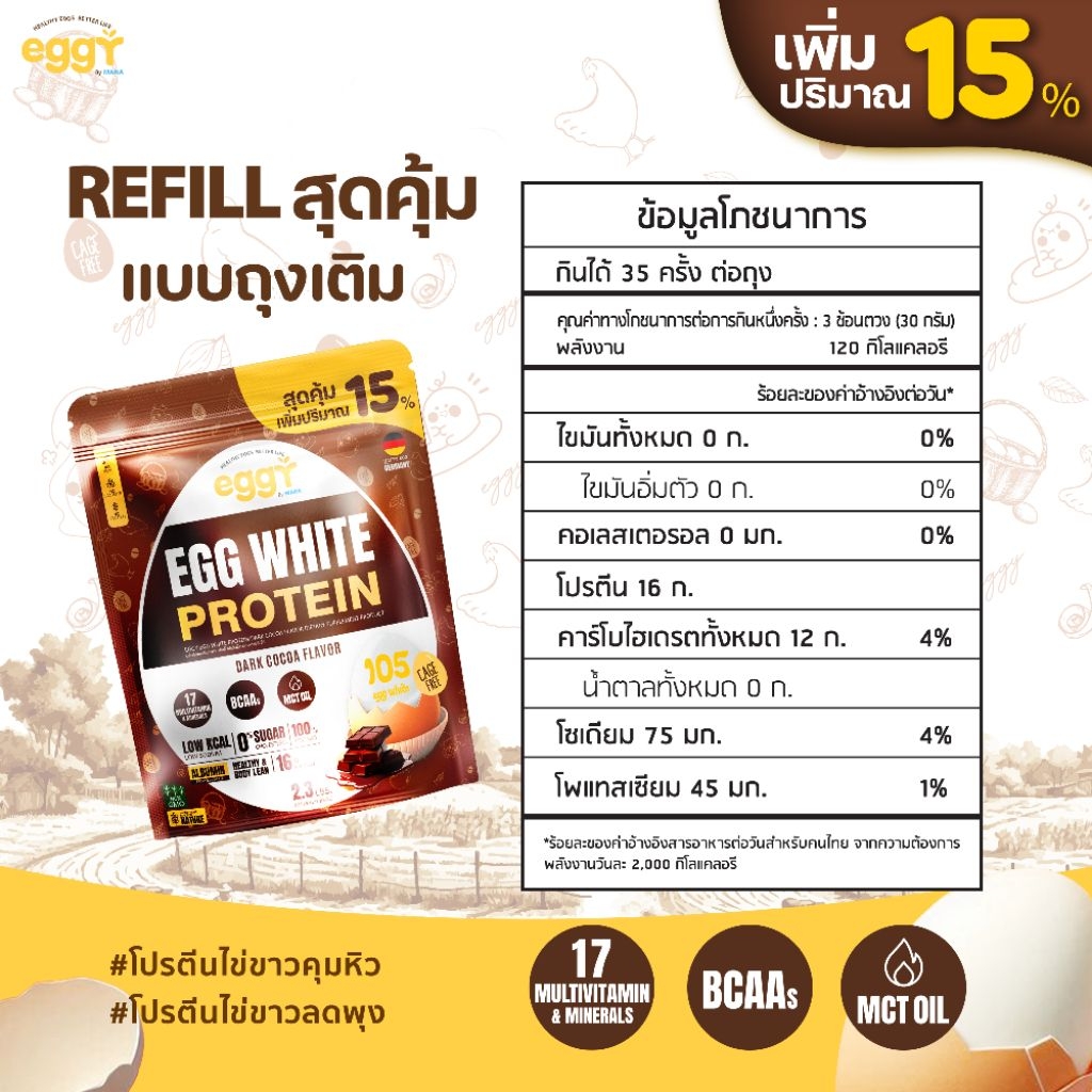 Dark Cocoa Flavor MANA Eggy Egg White Protein Control Hunger Reduce ...