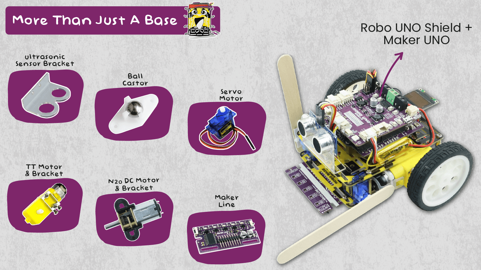 Cytron Robo Base Mini Basic Kit | Shopee Philippines