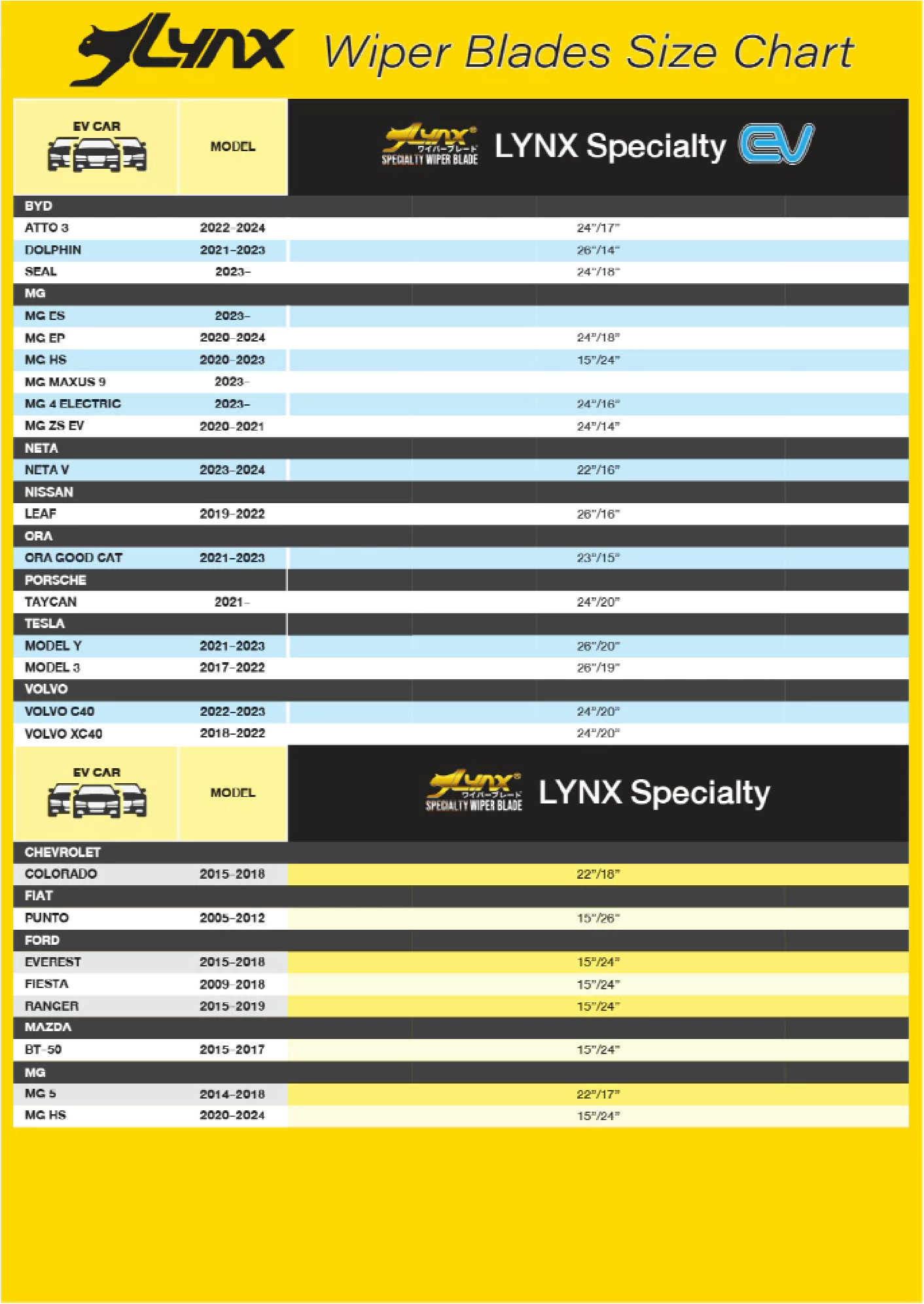 LYNX Wiper Blade 26 ''And 14'' For EV Electric Car BYD DOLPHIN | Shopee ...