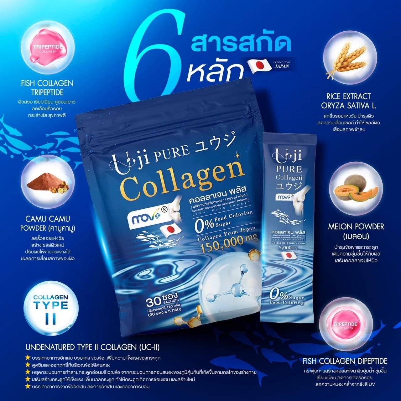 Uji Collagen Yuji Pure Plus Pro 3 Free 3 Mae Tak 1 Pack Contains 30 ...