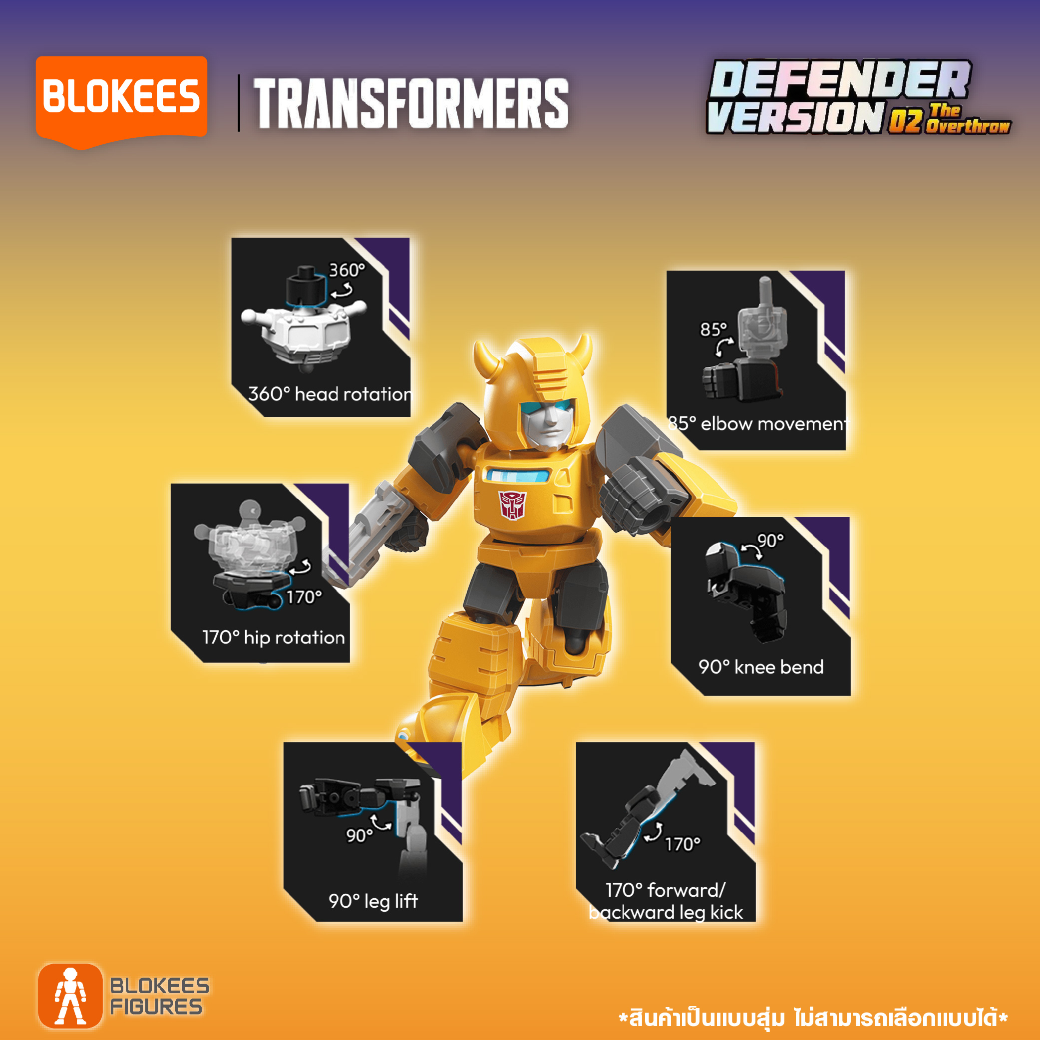 BLOKEES Transformers Model Kit (Blind box) Defender Version 02 The ...