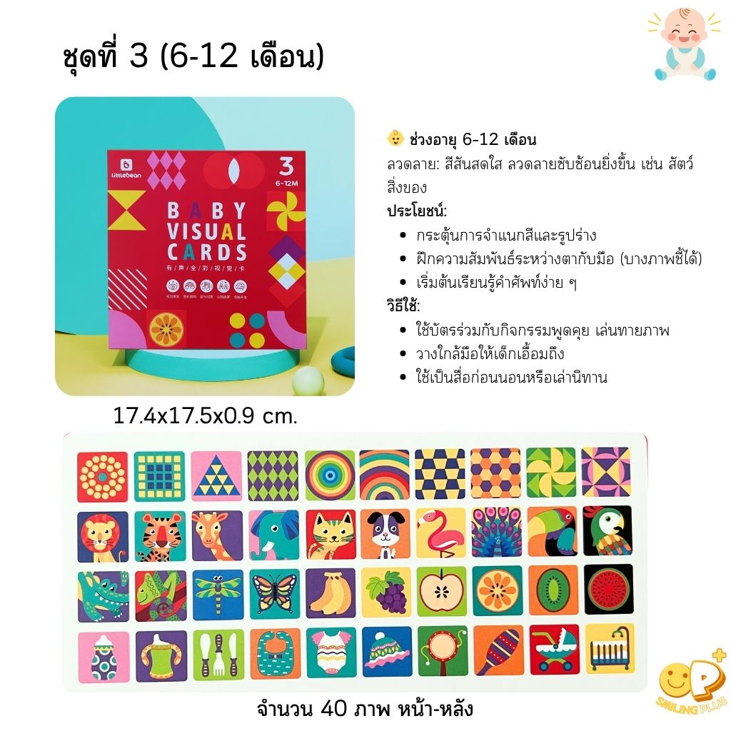 Littlebean Baby Visual Cards Newborn Stimulation Card Set – 24 Enhances ...