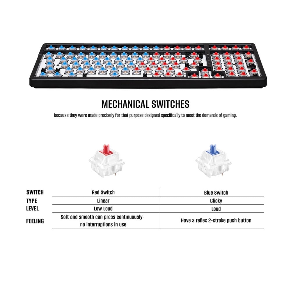 KEYBOARD (KEYBOARD) EGA TYPE CMK1 (LAYOUT C) (RED SWITCH/BLUE MINI RGB ...