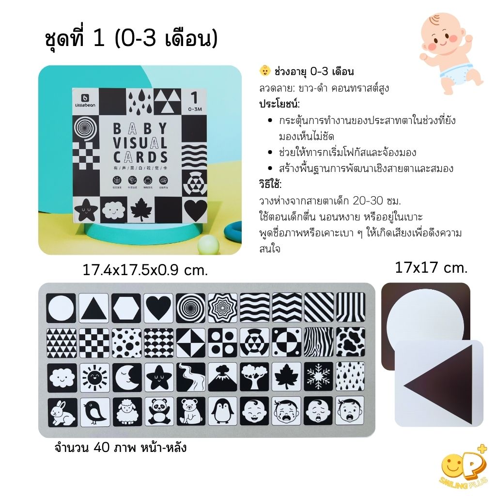Littlebean Baby Visual Cards Newborn Stimulation Card Set – 24 Enhances ...