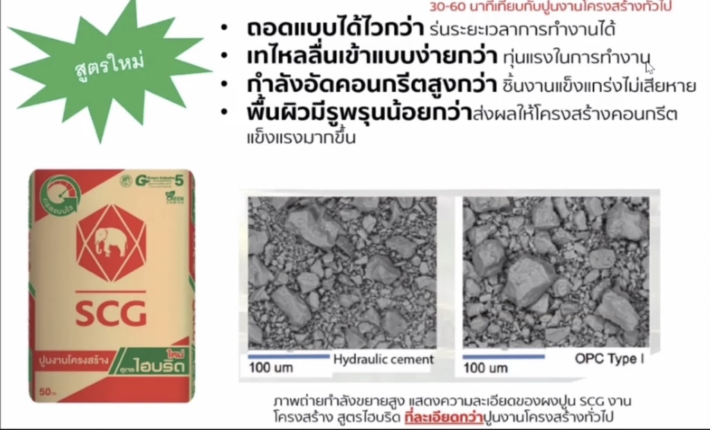 Packed In 1 2 5 10 Kg Elephant Cement Structural New Hybrid Formula ...