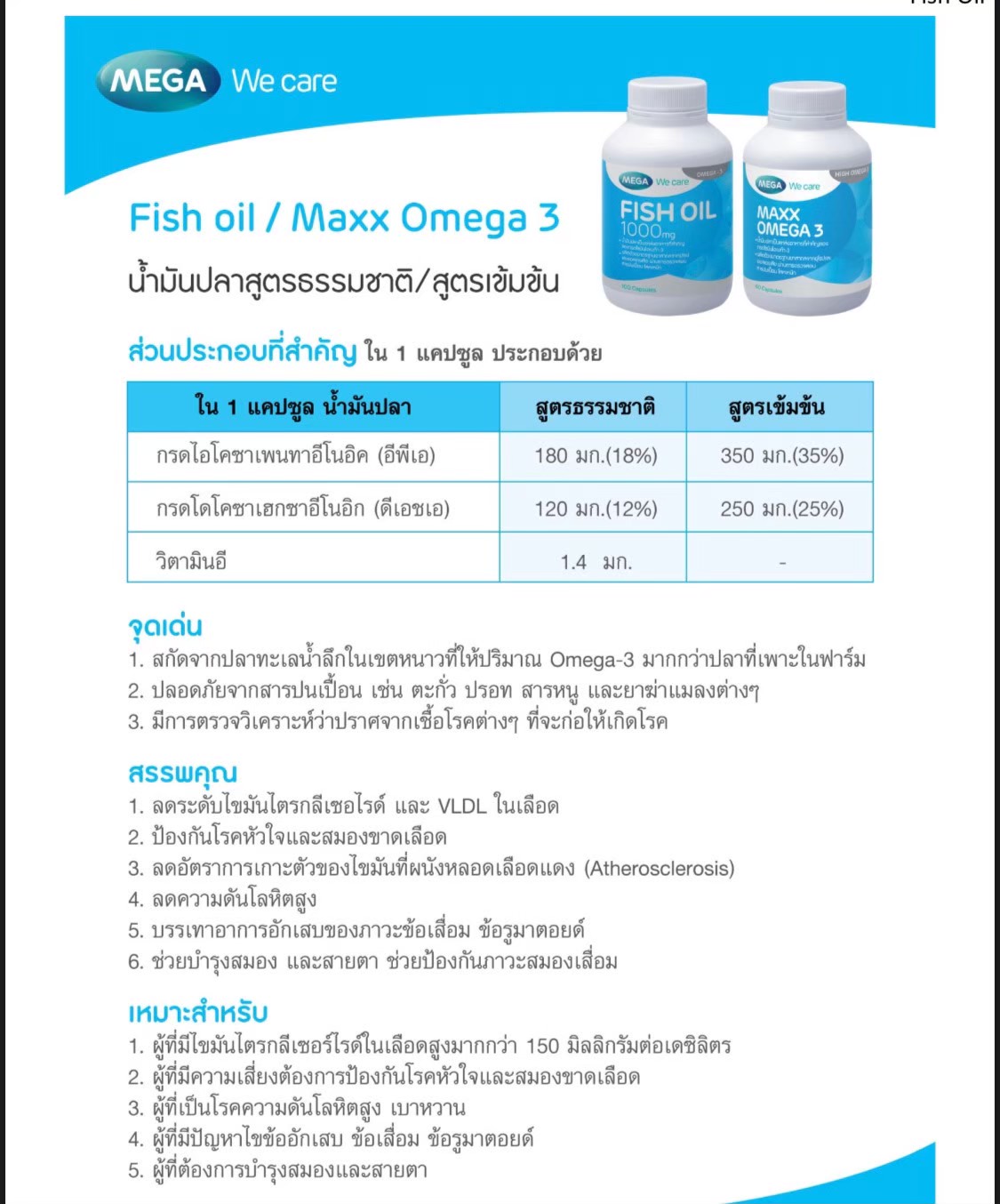 Free Mega V Care Fit Oil 30 Tablets 1 Bottle When Purchasing Products. | Shopee Philippines