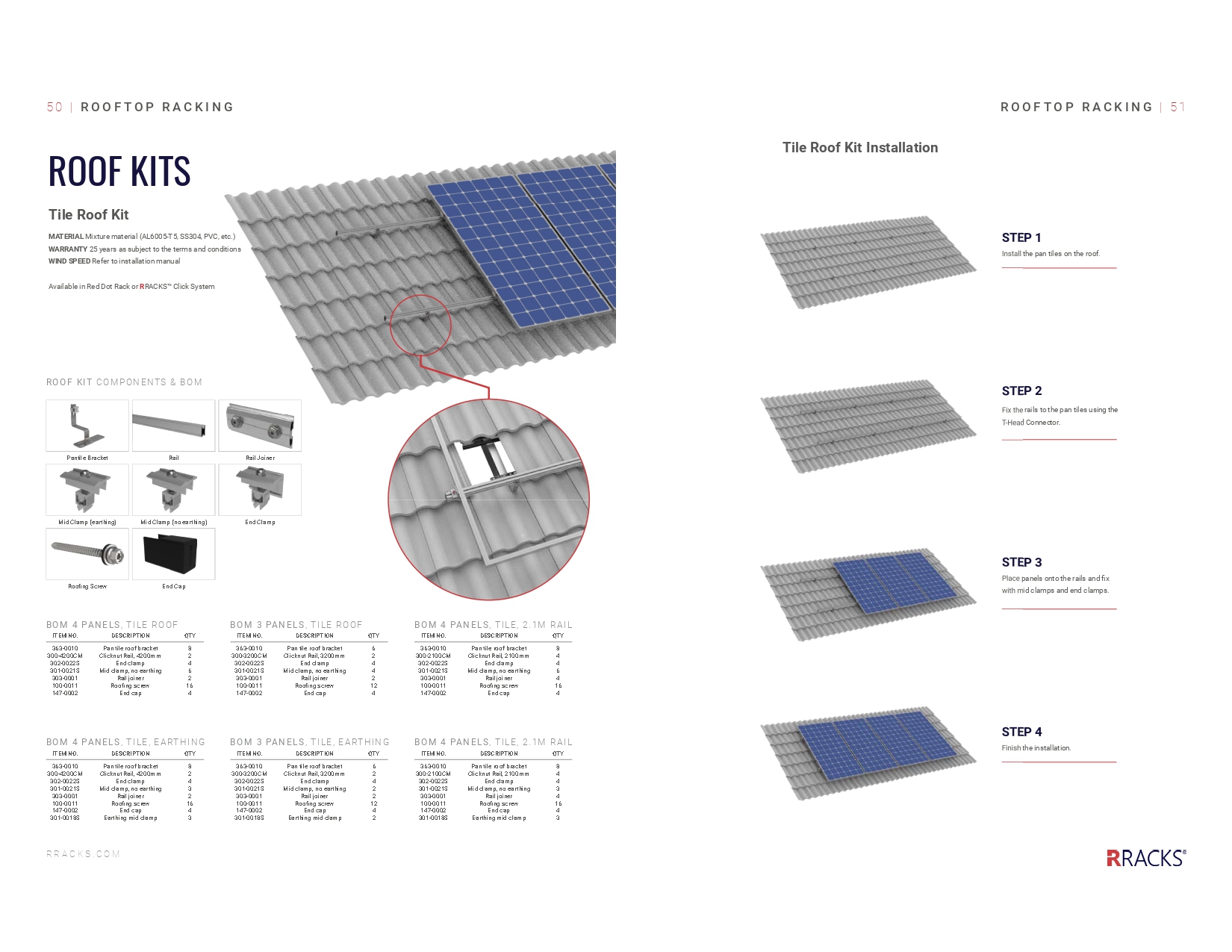RRK-305-004 Integrated earthing lug Ground Wire Clamp (Solar CELL ...