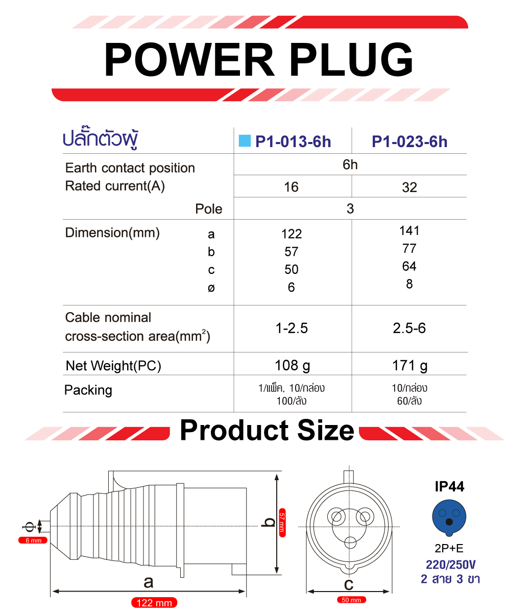 SUMO 2-Pin And 3-Pin Power Plug Female And Male 16A And 32A | Shopee ...