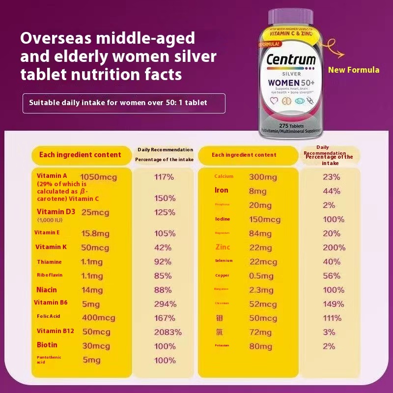 Exp:03/2028Centrum Silver Multivitamin 50+ Woman A Supplement Designed ...