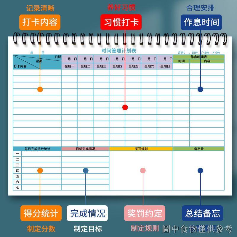 Time Management Schedule Elementary School Students Learning Efficiency ...
