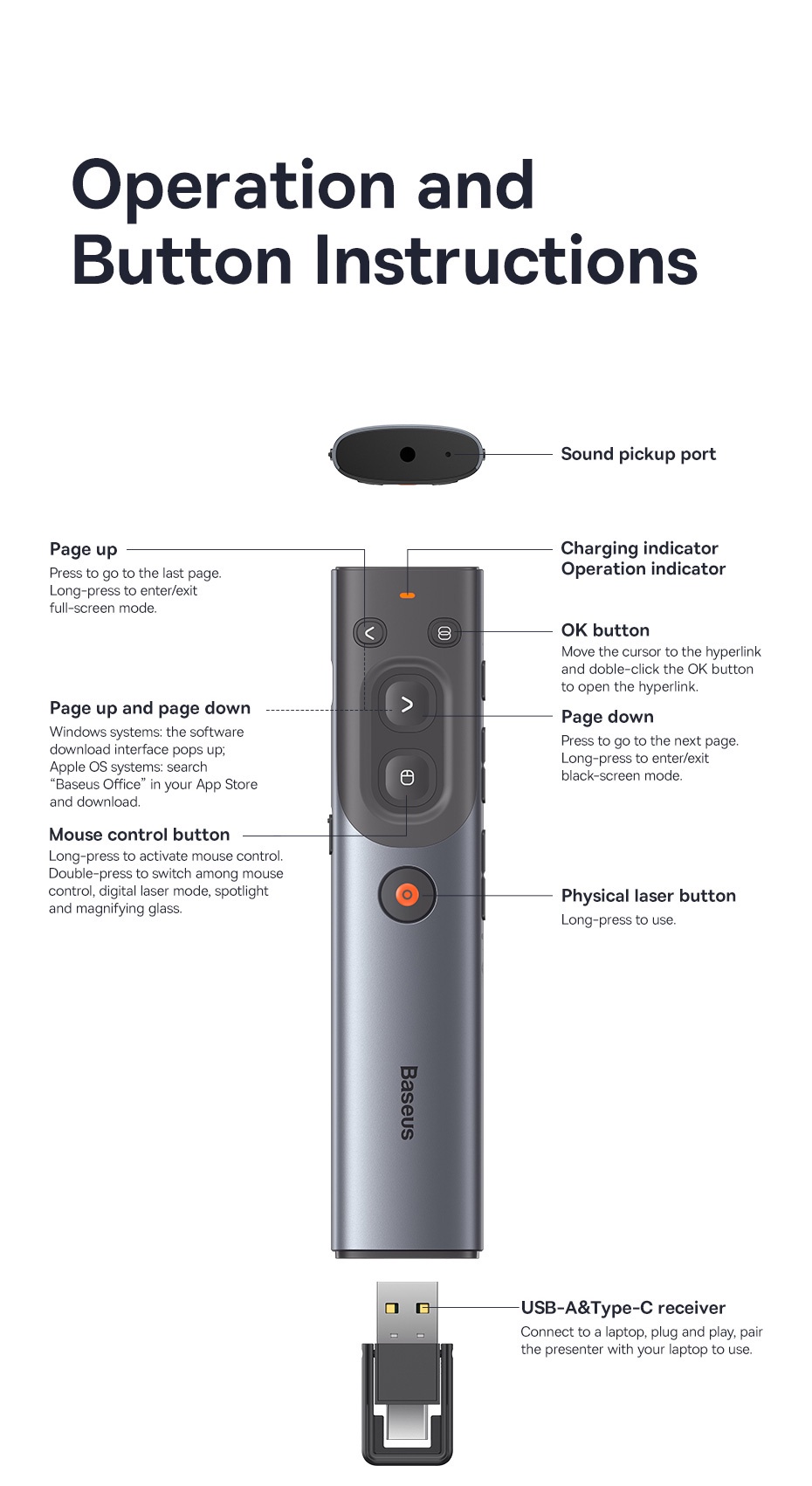 Baseus Presentation Remote Wireless Laser Pointer Presentation Slides ...
