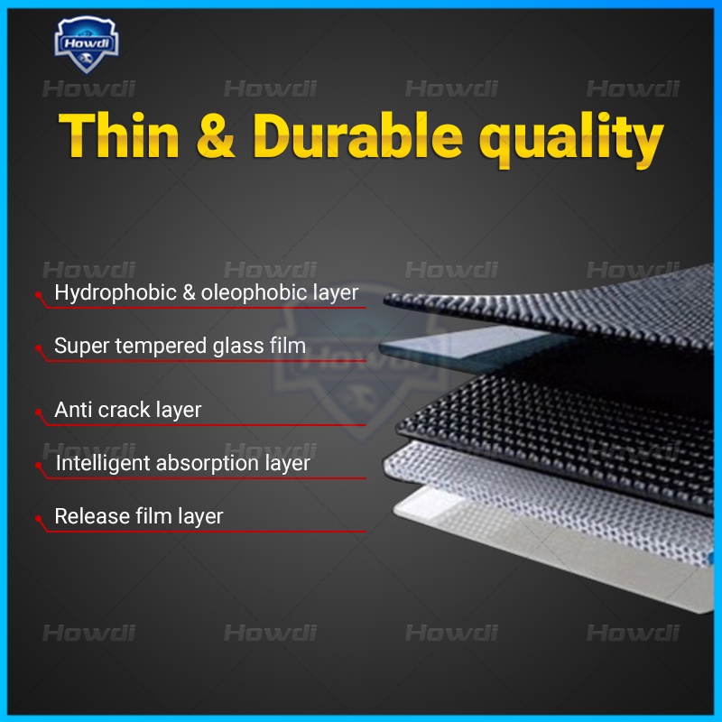 Car GPS Navigation Tempered Glass Anti glare Screen Protector For Car ...