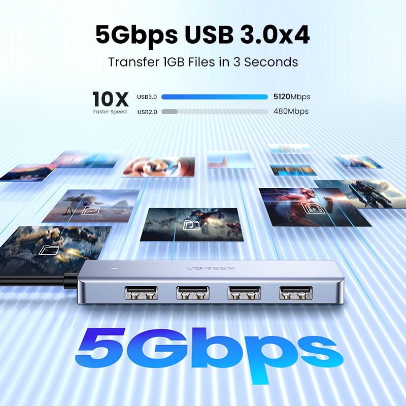UGREEN 4-Port Multiple USB Splitter Ultra Slim High-Speed HUB OTG For ...