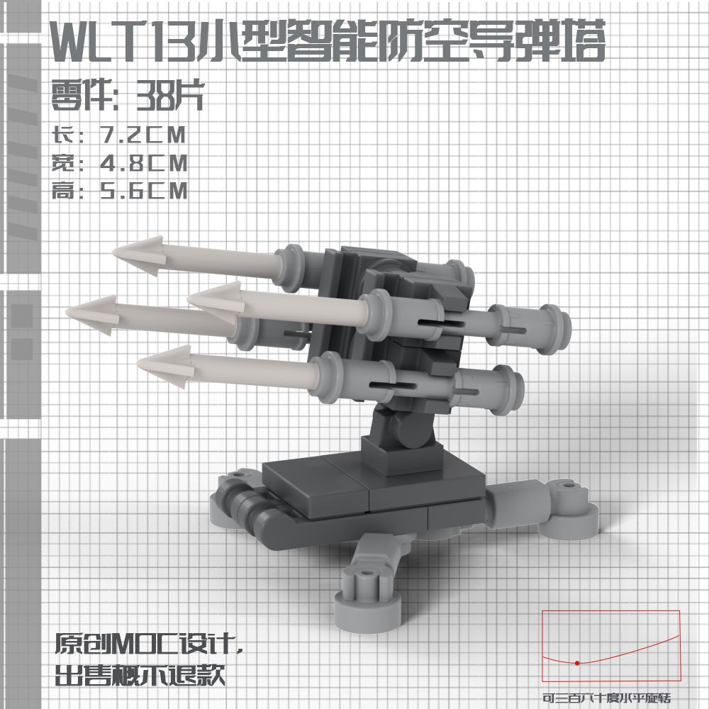 Ready Stock Building Blocks Toys Building Blocks MOC Assembling ...