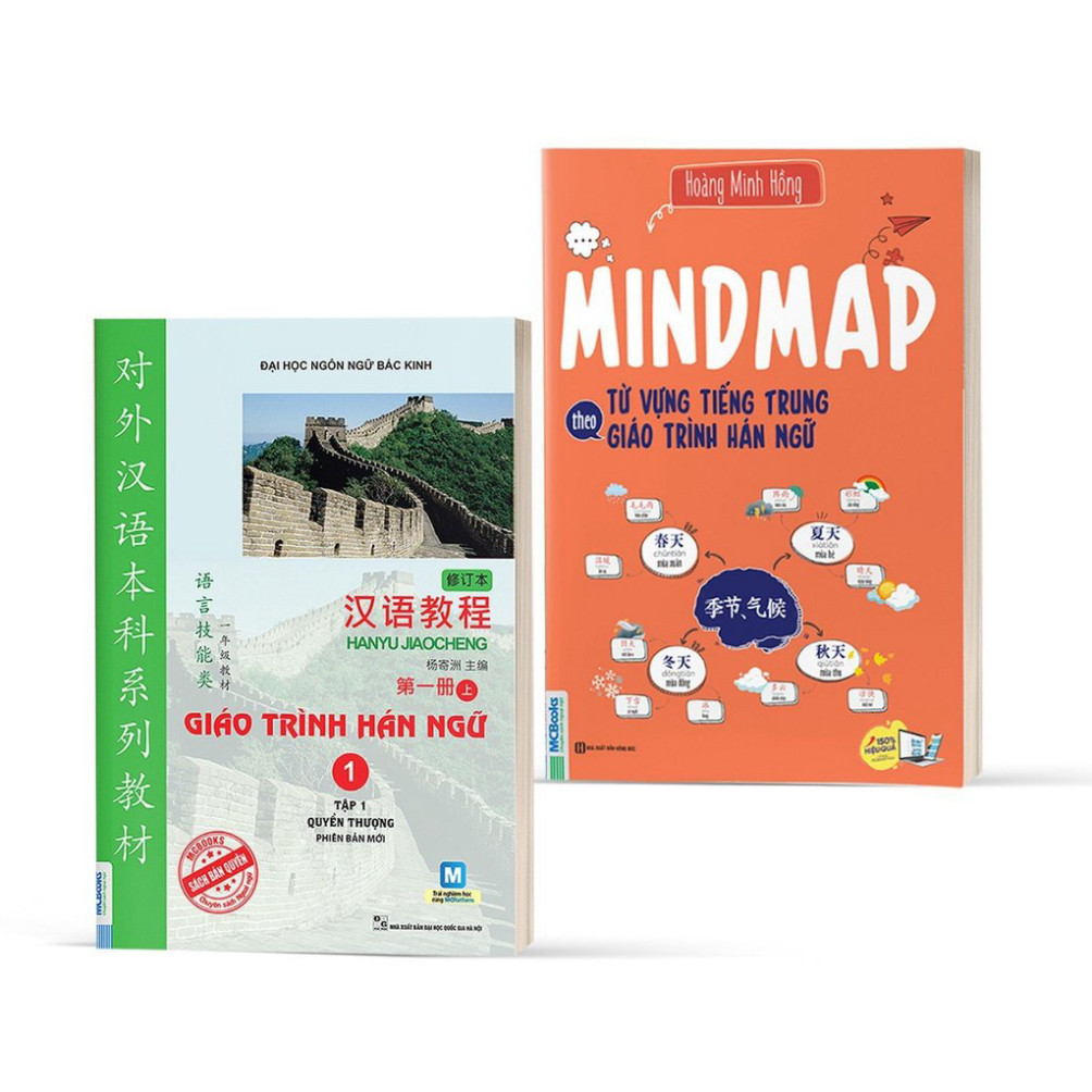 Chinese Vocabulary Textbook 1 And Mindmap According To Mcbooks Chinese ...
