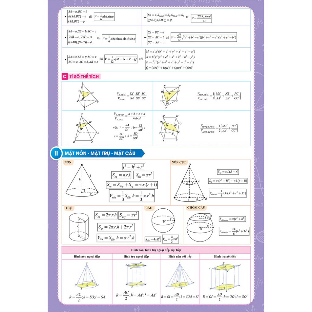 Math Formula Sheet 12 All In One Great Number + Geometry - MGB | Shopee ...
