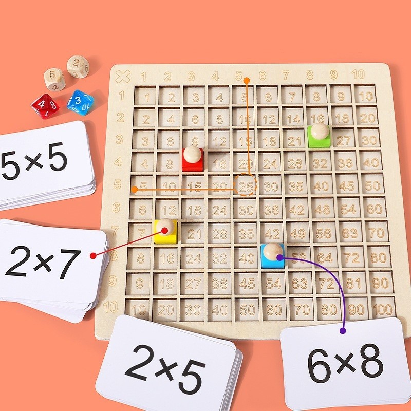 Smart multiplication table learning toy for children. | Shopee Philippines