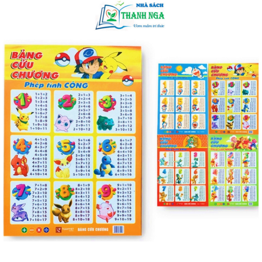 Book - Multiplication table for addition, subtraction, multiplication ...