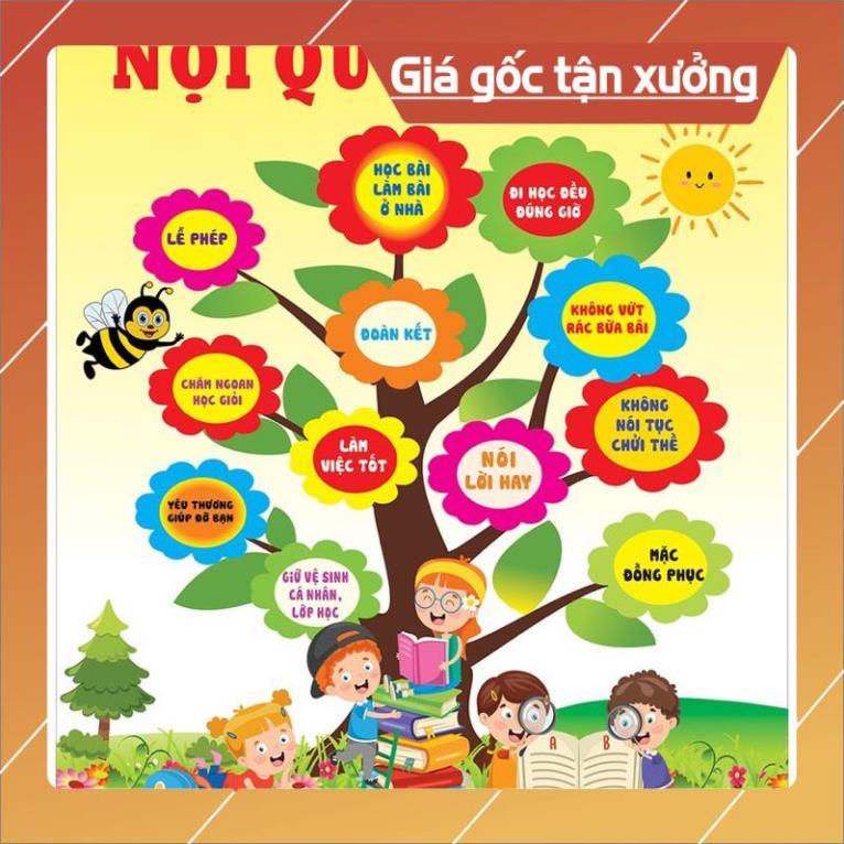 PLASTICS A3 PAPER SHEETS Rules - Classroom rules, Learning alphabet for ...