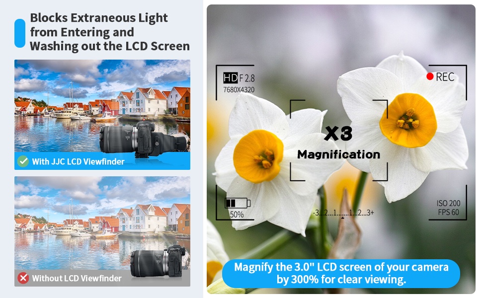 JJC LVF-PRO1FX Camera LCD Viewfinder Eyecup for Fuji XT50 Sony A7C II ...