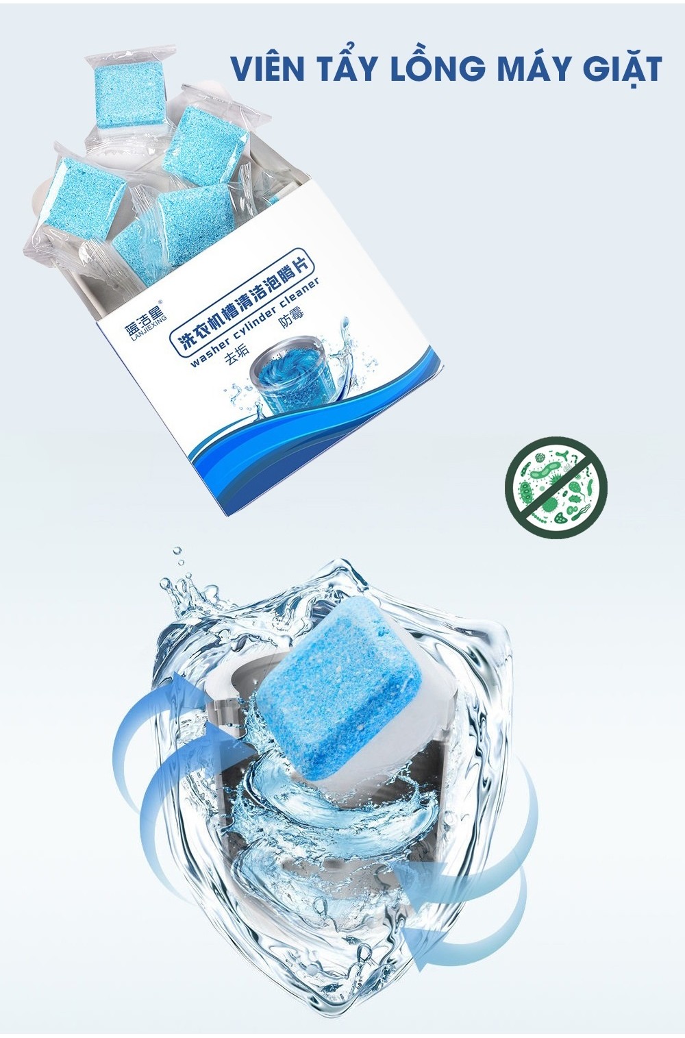 BOX OF 12 EFFECTIVE WASHING MACHINE DUB CLEANING PILLS | Shopee Philippines
