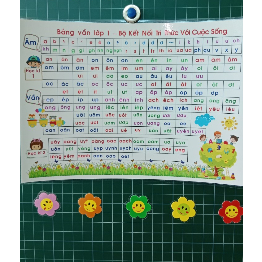 [A3] Grade 1 Rhyme Board, Pastic pressing, Teaching aids for elementary ...