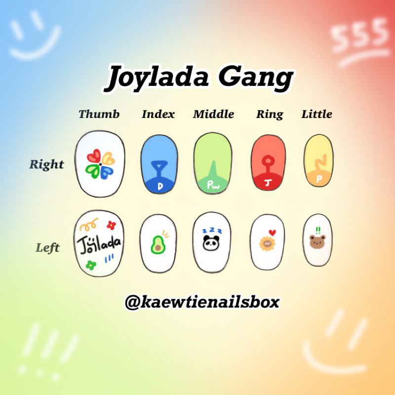 Nailsbox Joylada Gang x Teletubbies | Shopee Philippines