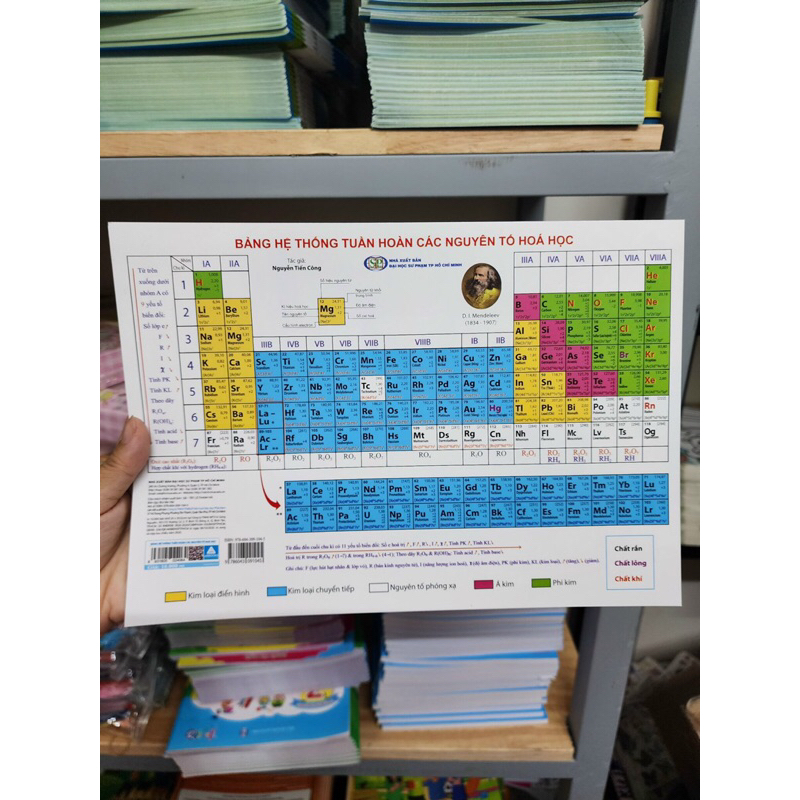 Periodic system table of chemical elements | Shopee Philippines