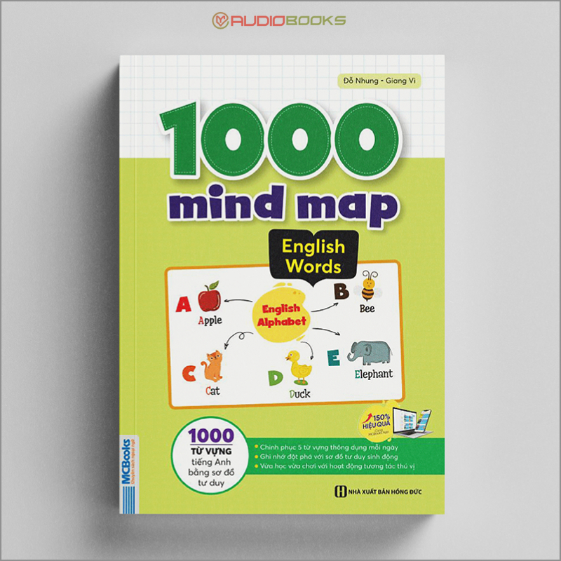 Book - 1000 MindMap English - 1000 English Vocabulary Using Mind Maps ...