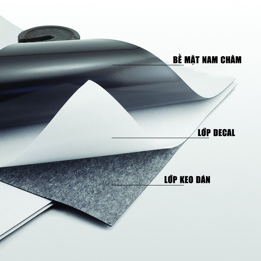 A4 flexible foil magnets with adhesive decals, teaching aids ...