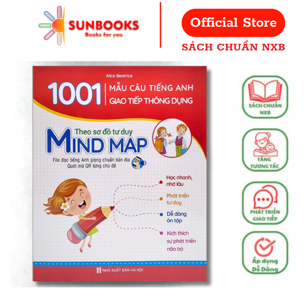 Book - 1001 Common English Communication Sentence Patterns - According ...