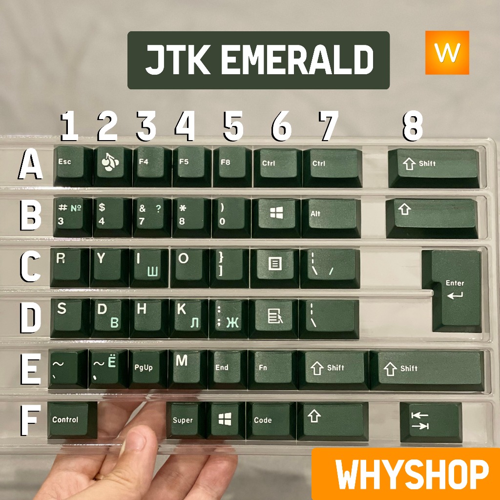 JTK Emerald Keycap Emerald set odd mechanical keyboard buttons - JTK ...