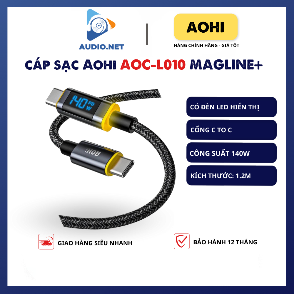 Magline Pro+ C To C Umbrella Covered Aohi Cable, 140w performance, AOC ...