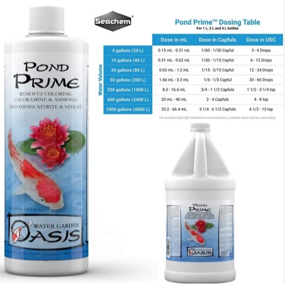 Dechlorination solution, NH3, NO2, NO3 for Koi aquarium - Seachem Pond ...