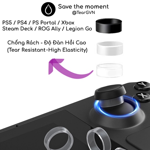 Joystick dust and scratches elastic protection ring for PS5 / PS4 ...