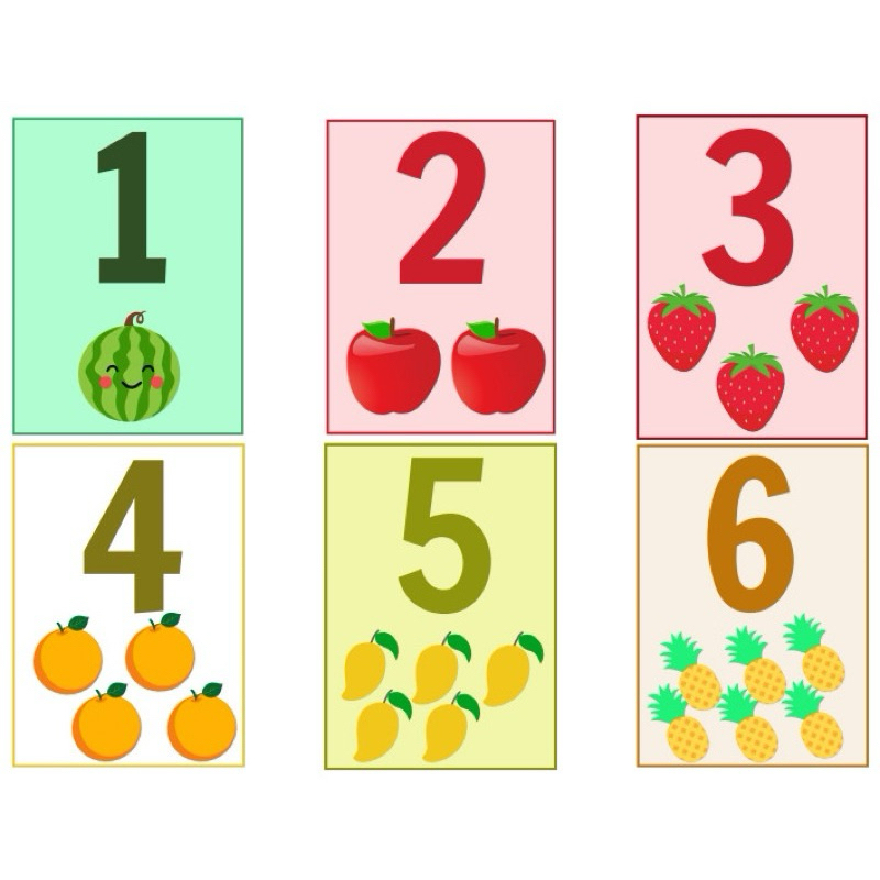 Set of 20 laminated learning cards with the theme of Numbers from 1 to ...