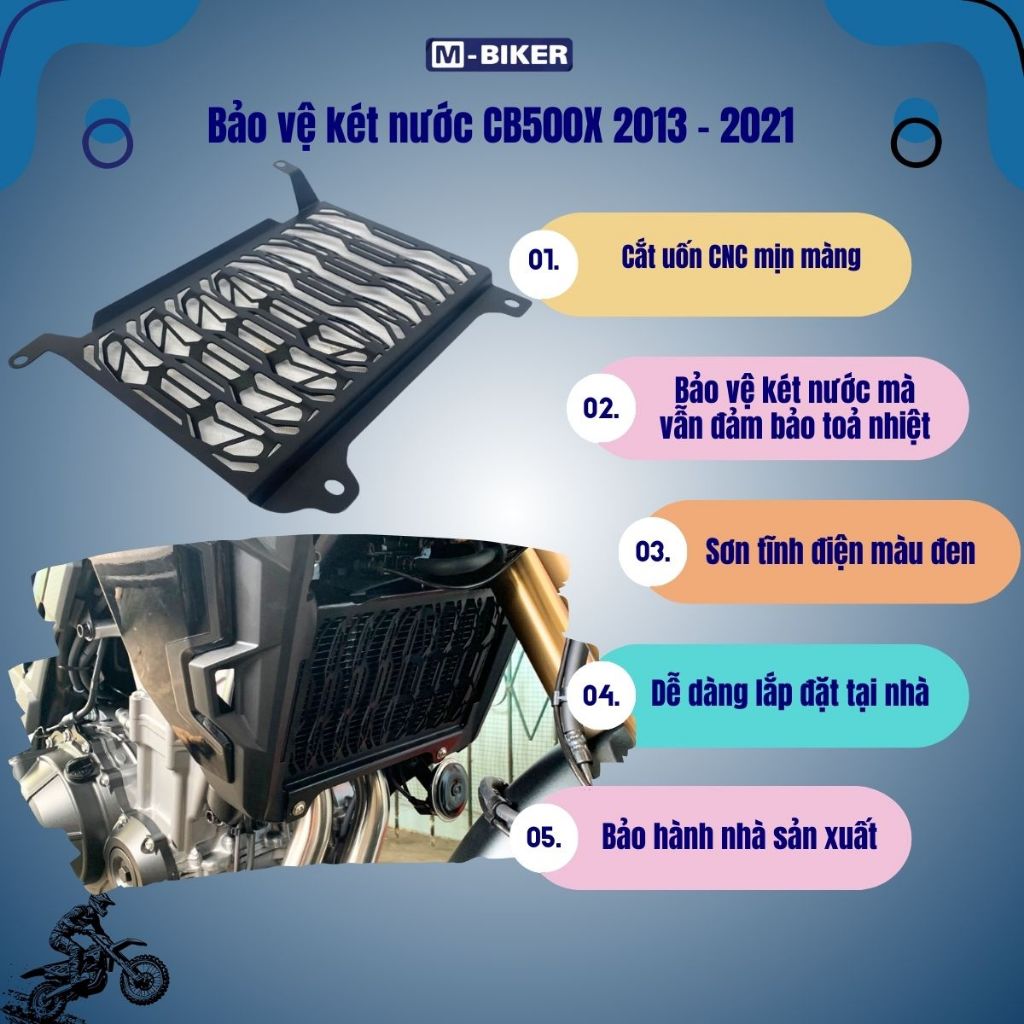 Water tank protector CB500X 2013~2021 CNC cut, black powder coated ...