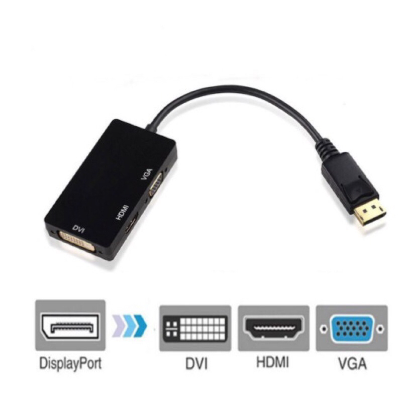 3 In 1 DisplayPort DP To HDMI DVI VGA Adapter Cable 1080P | Shopee ...