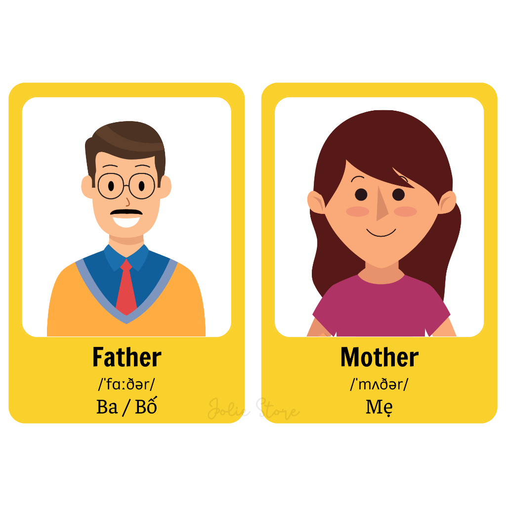 28 VOCABULARY MY FAMILY flashcard - 14 FAMILY Material Cards ...