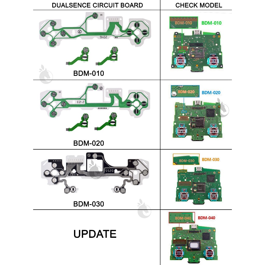 Conductive circuit board for Dualsence Controller (PS5 Controller ...